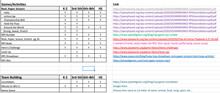 Social Distancing PE Games - No Equipment PE Games