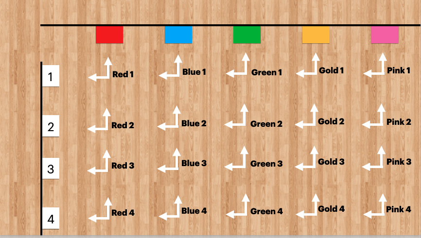 How To Socially Distance In PE - Creating A Grid To Keep Kids Active